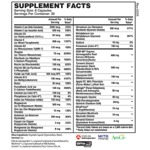 Multi - Premium Multivitamin & Mineral - 30 Serv.
